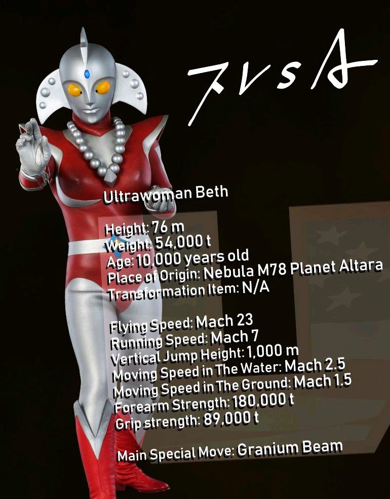 Ultraman Bes character poster released!The defeat of the kingdom is ...