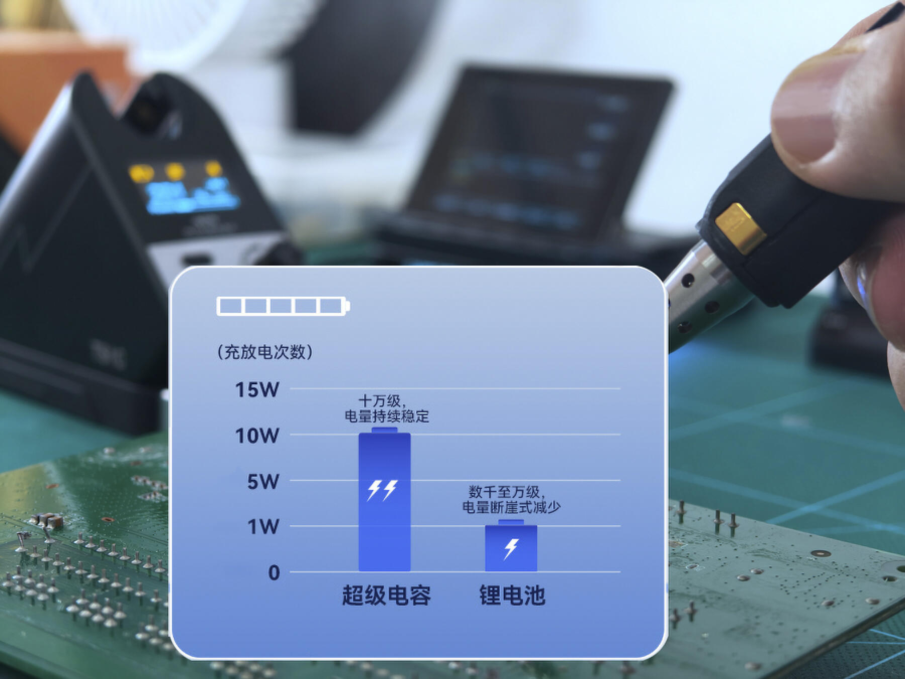 Super capacitor wireless soldering iron, Bluetooth temperature control ...