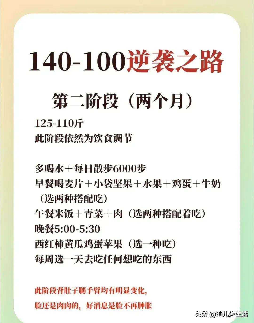 It took me half a year to reduce from 140 to 100 pounds - iNEWS