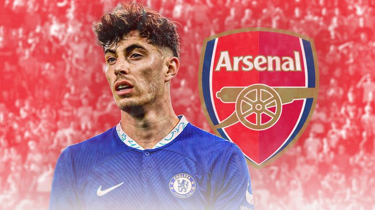 Arsenal sign Havertz from Chelsea for £65m - iNEWS