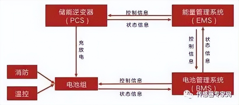 Wu Hanzi: Understand the advantages, disadvantages and applications of ...