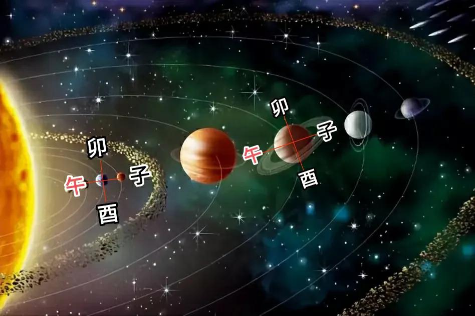 Released by Yichen: Sun and Earth Astrolabe 3.0 - iNEWS