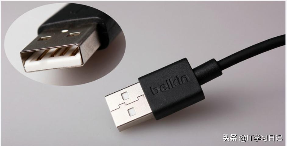 The interviewer asked again: What is interface-oriented programming!Sub ...