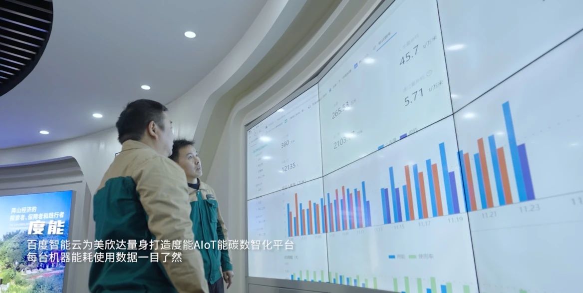 IDC Internet of Things cloud platform vendor report: Baidu Smart Cloud ...
