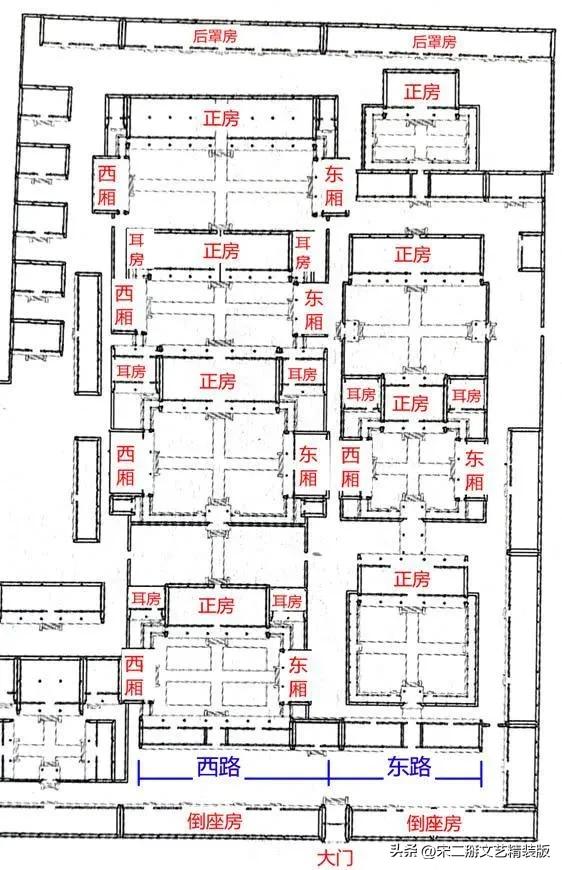 Beijing Siheyuan in the cross talk "Kowa House" (3) - iMedia