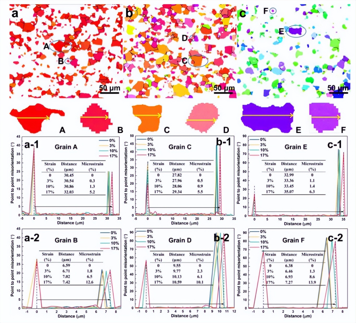 The top issue of Zhang Jinghuai's team of Harbin Engineering: Revealing ...