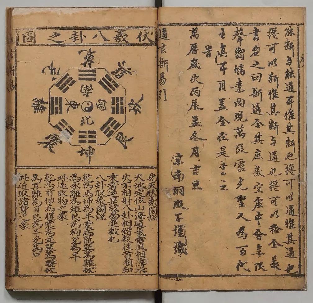 [Zhouyi Rare Book] "The Encyclopedia of Dingqi, Divination, Enlightenment, Tongxuan and Juanyi ...