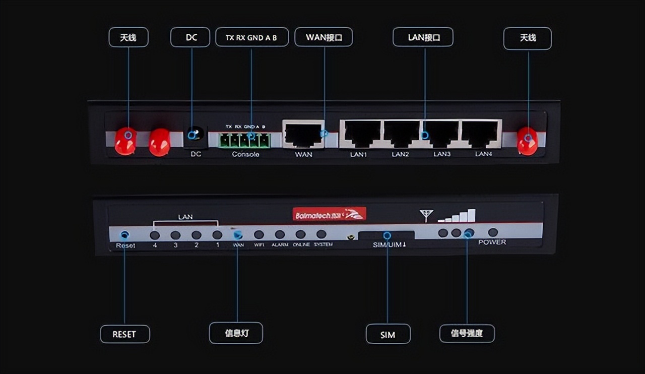Advantages of intelligent chain store networking based on industrial ...