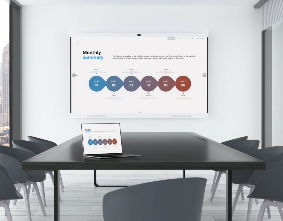 Huawei IdeaHub B2 officially released, a multi-purpose and cost ...