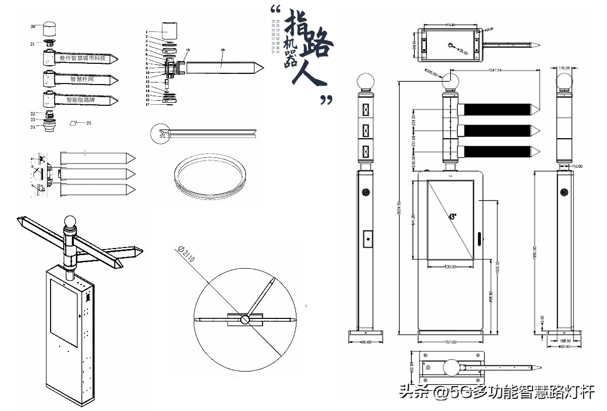 What is a smart wayfinding device? Working principle, functional ...