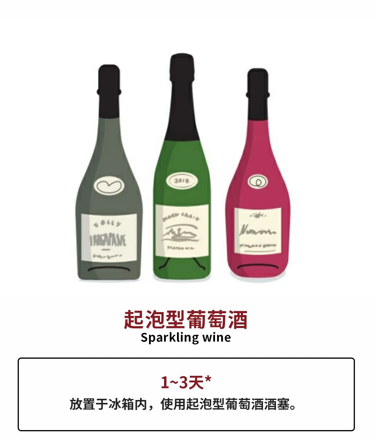 Wine Storage Tips: How to Keep the Bottle Once Opened - iNEWS