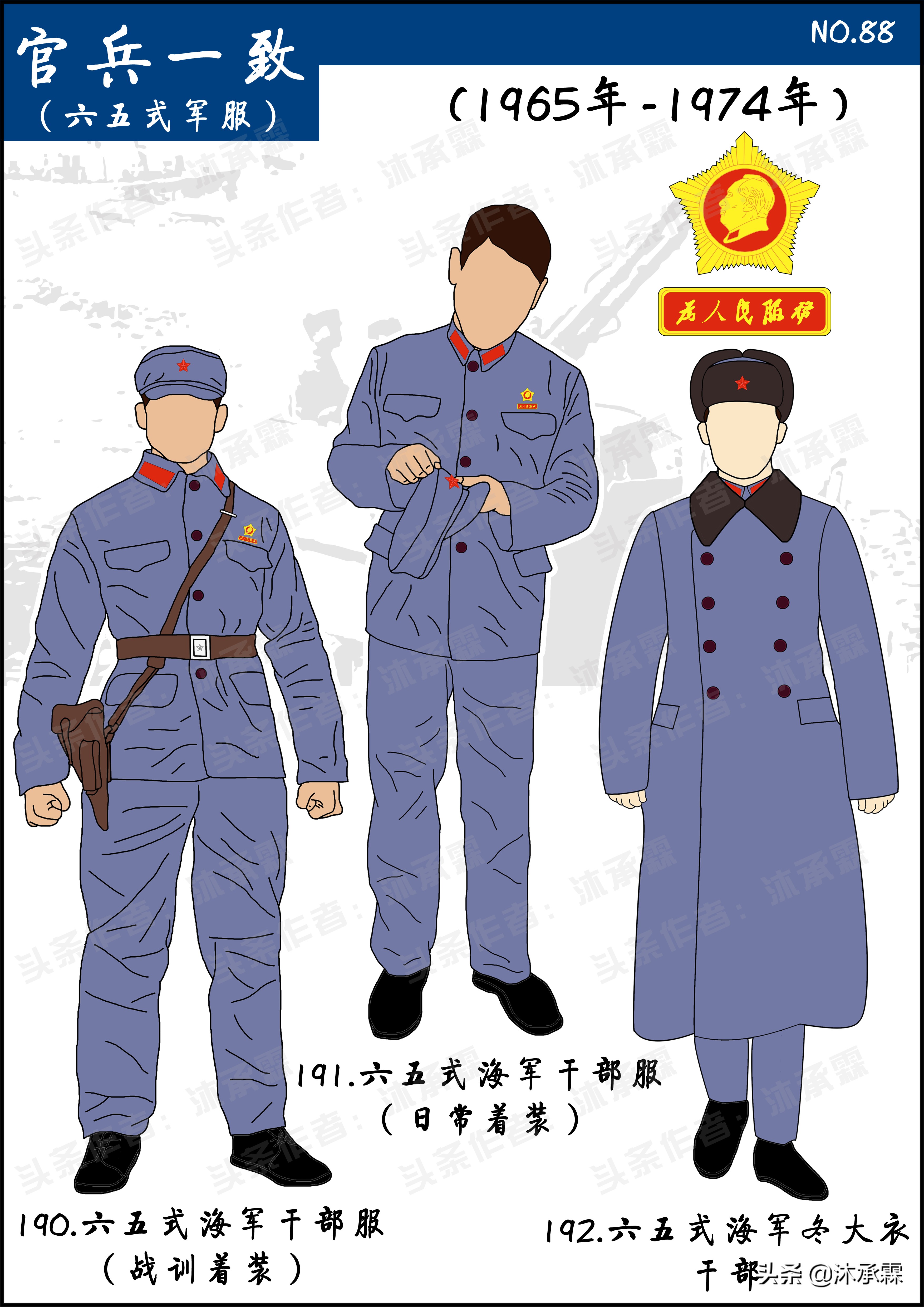 The beauty of generations, the historical changes of the PLA uniforms ...