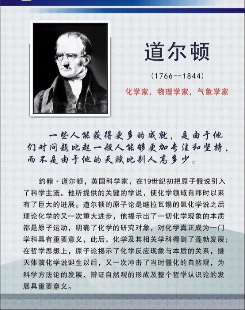 Dalton: the pioneer of modern chemistry, the pioneer of color blindness ...