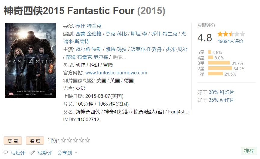 0 points super British movie, like a remake of "Iron Man", does not ...