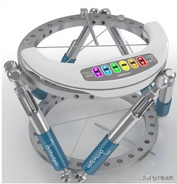 Taylor Bracket System (Surgical Correction Star Product) - iNEWS