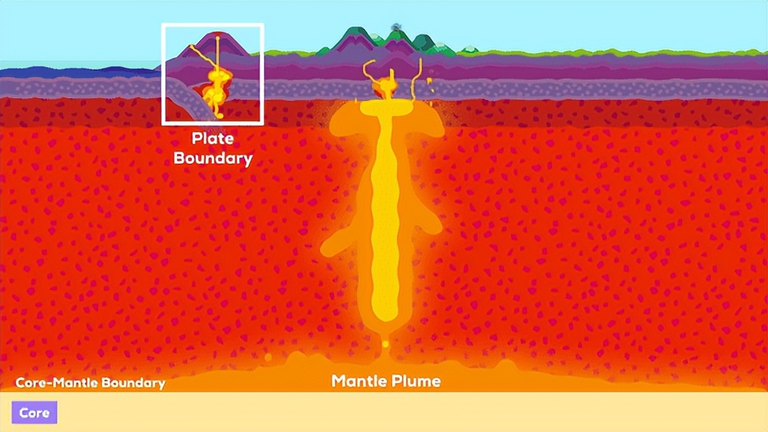 What would happen if a supervolcano erupted? - iNEWS