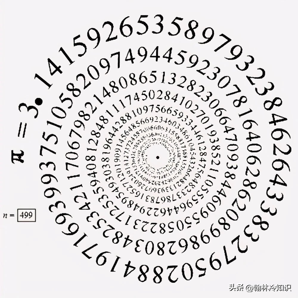 PI has been calculated to 60 trillion digits after the decimal point ...