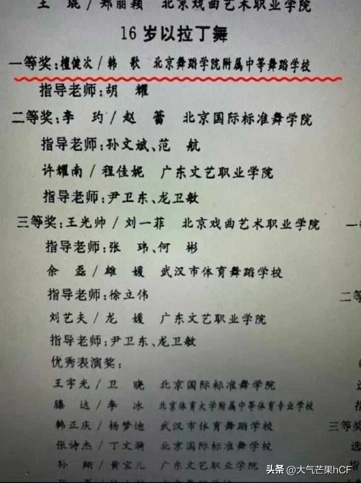 The Versatile Tan Kenji: The Humility and Efforts of an All-round ...