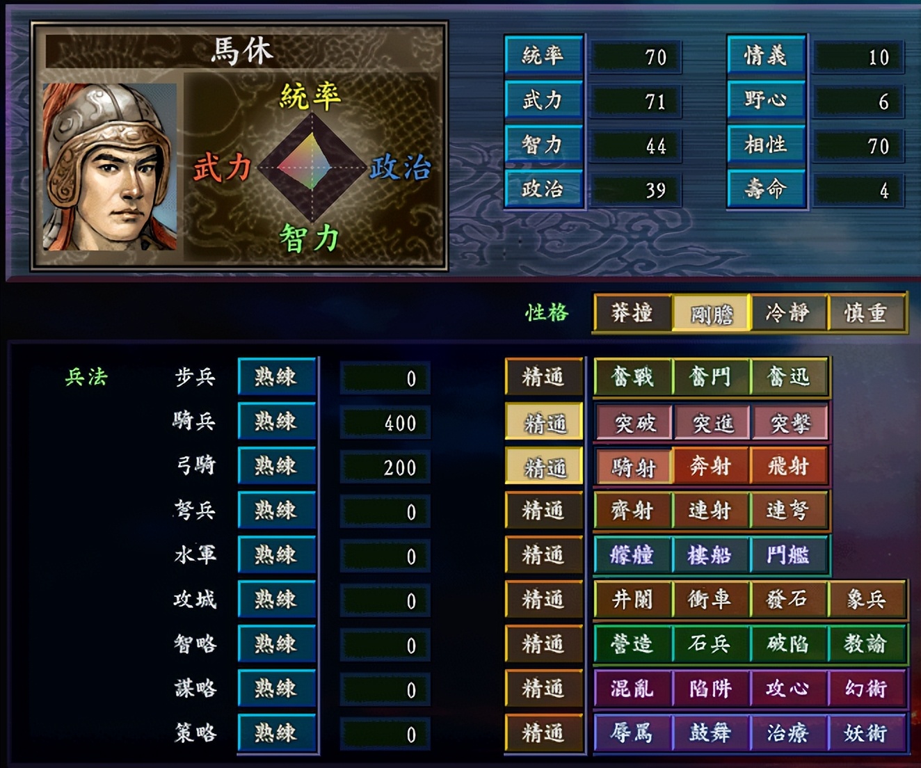 Romance of the Three Kingdoms 9: The ability of cavalry, horses are ...