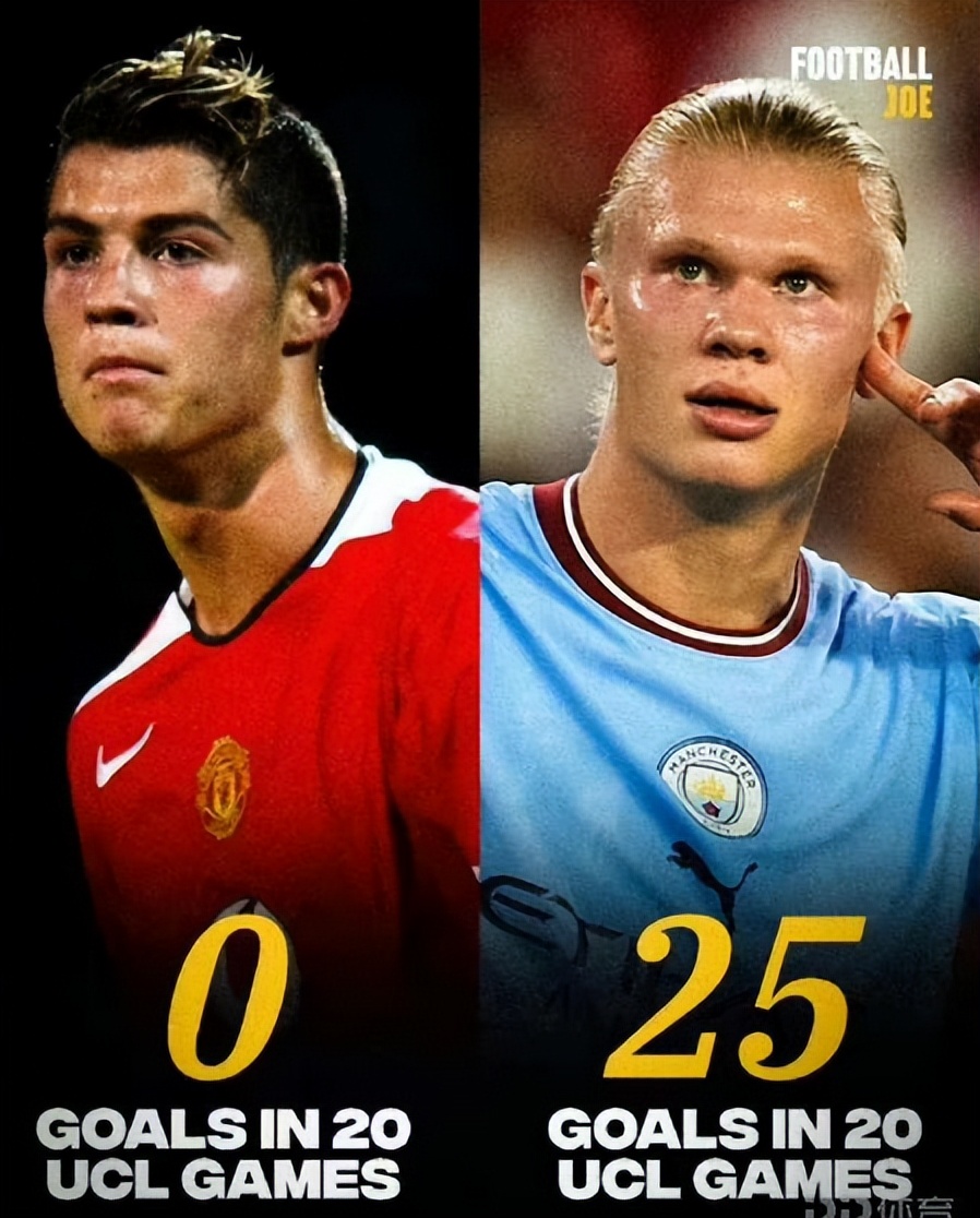 The Champions League is double, and the era of Muha is coming?Huang ...