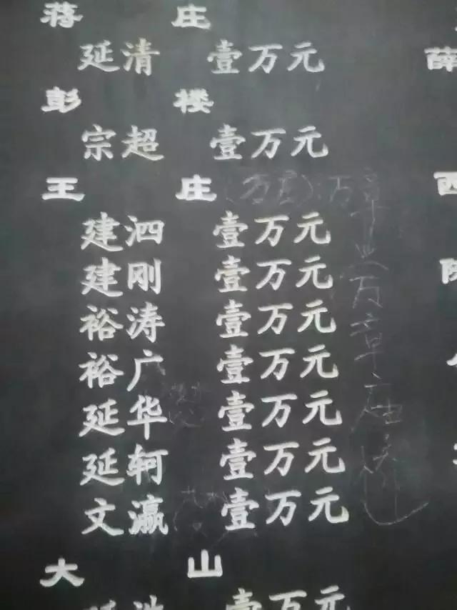 Translation of excerpts from Zhang Hei's tombstone - iNEWS