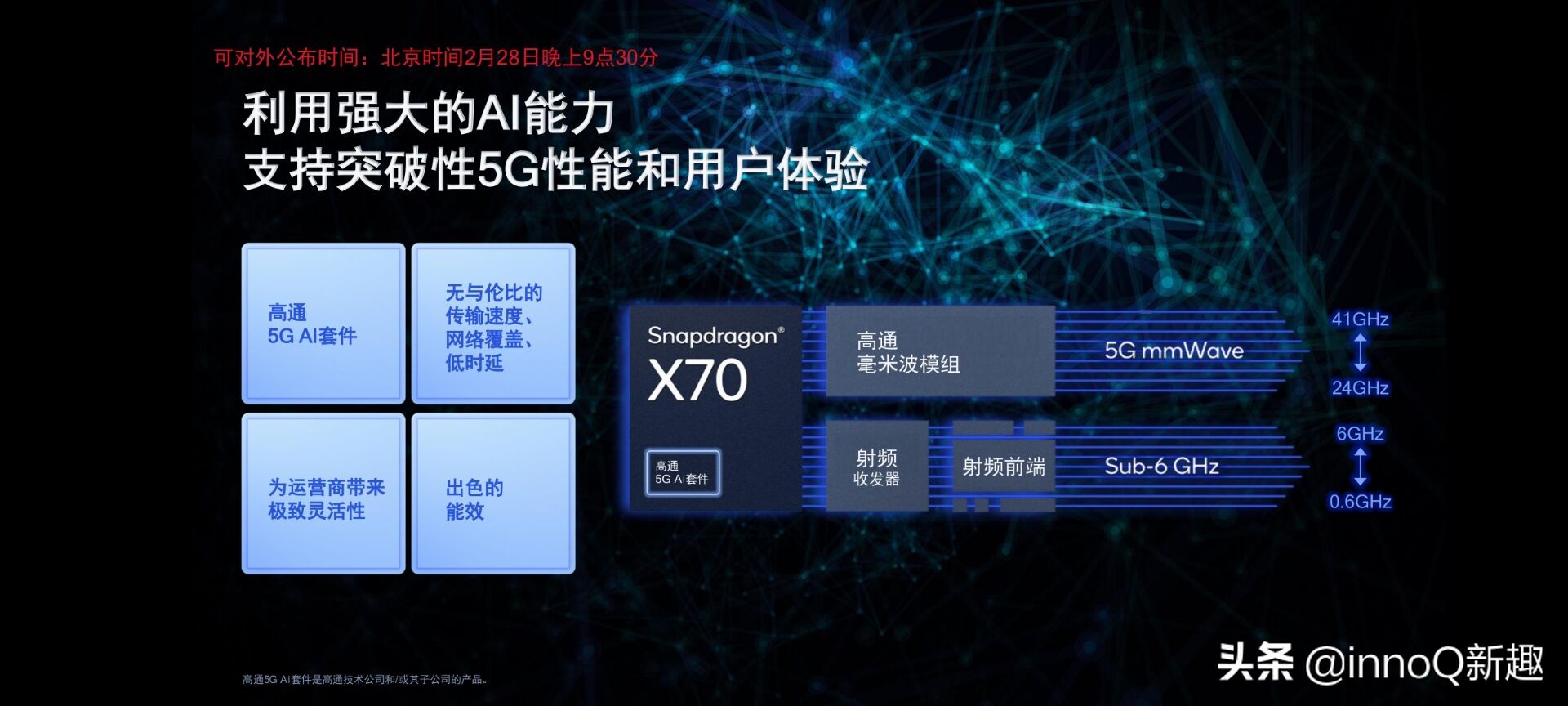 Qualcomm X70 baseband release: multiple world firsts - iNEWS