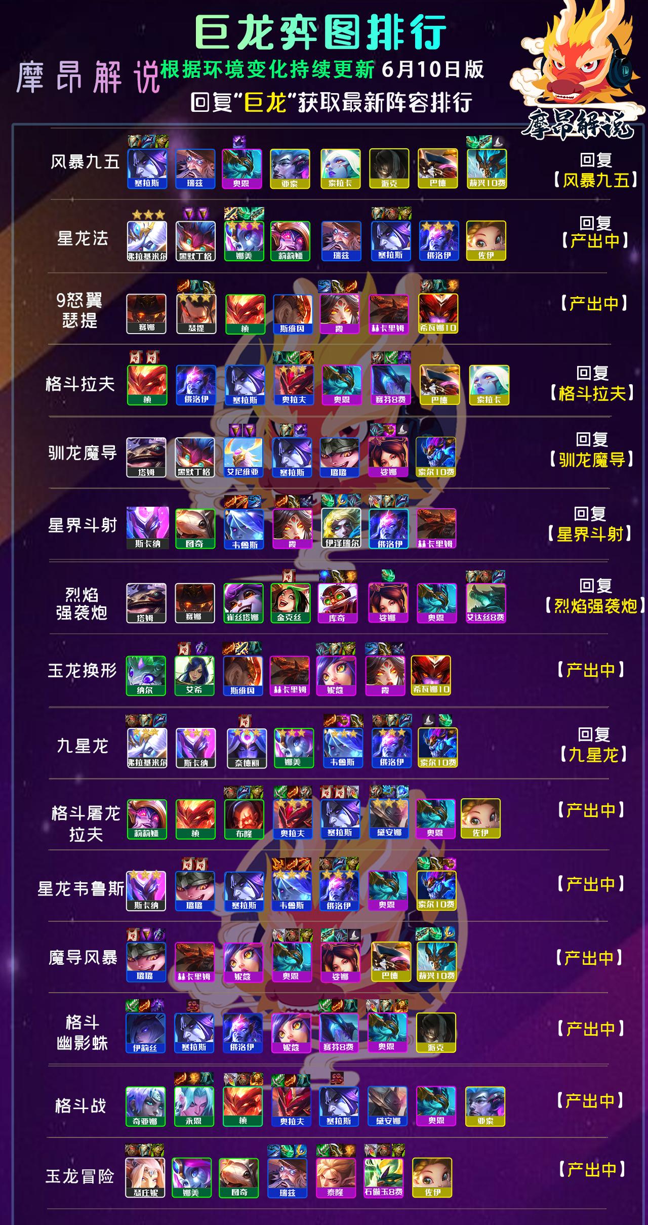 Game of Genting: T0 "Astral Fighting Shooting", you can get started ...