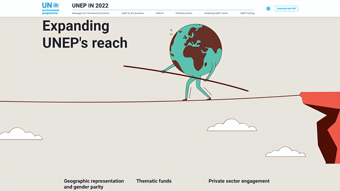 The collective silence of the United Nations Environment Program and ...