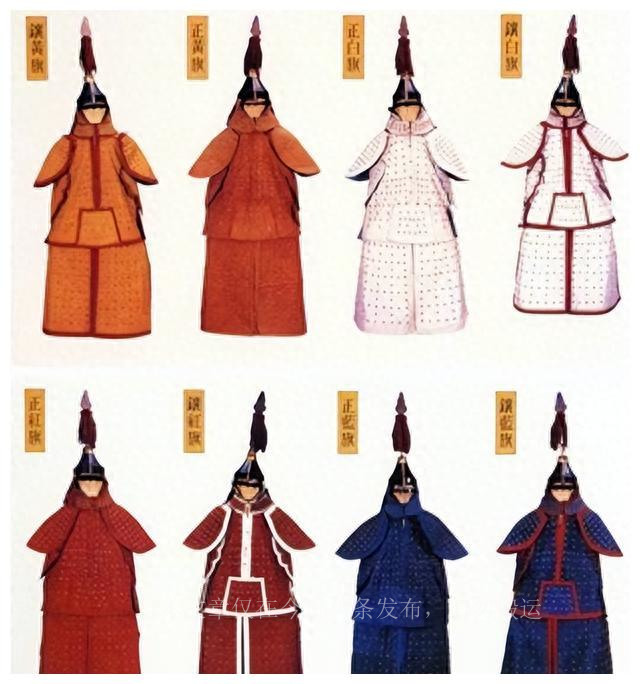 Before and after entering the customs, did the Eight Banners of ...