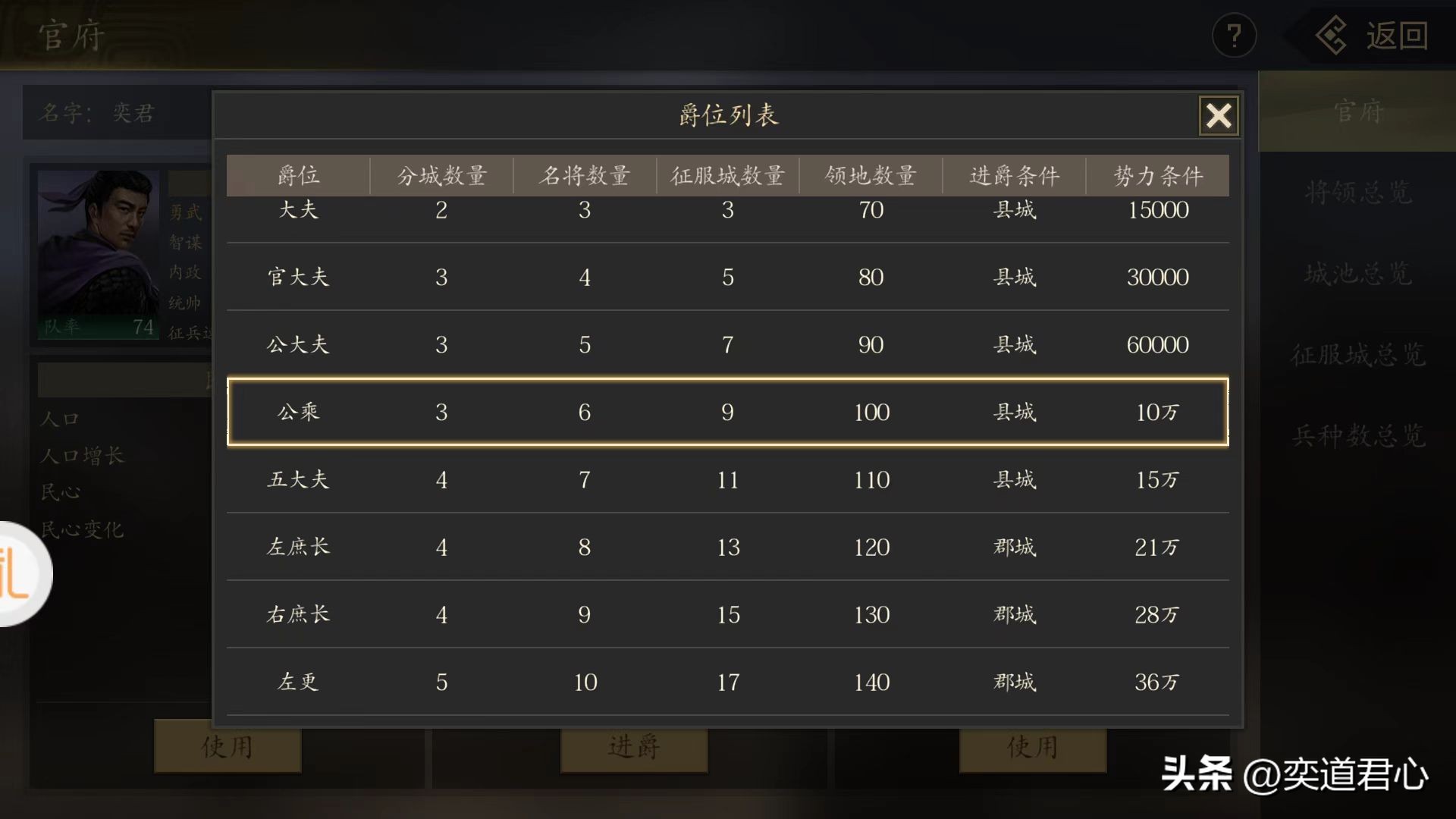 King's Heart: How to optimize the territory structure? The archer's bed ...