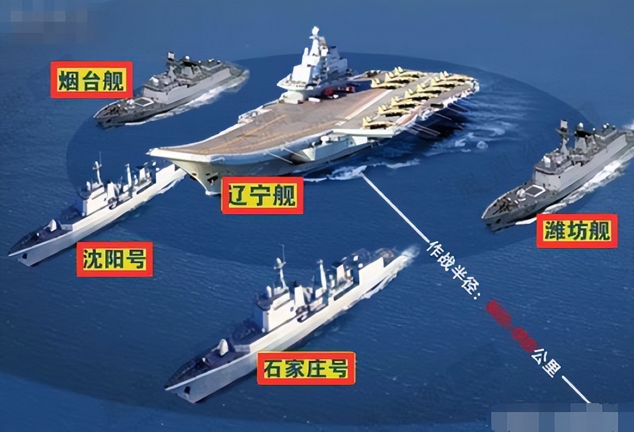 The new aircraft carrier plan is released for the first time! - iNEWS