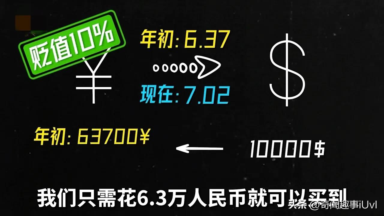 The RMB exchange rate "breaks" 7, why does your deposit decrease? - iNEWS