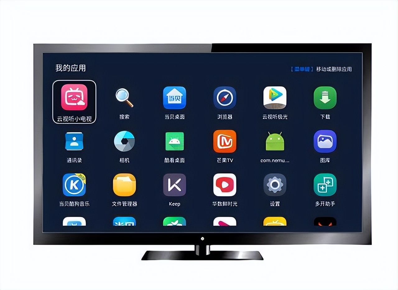 Find and manage all the apps on your TV - iNEWS
