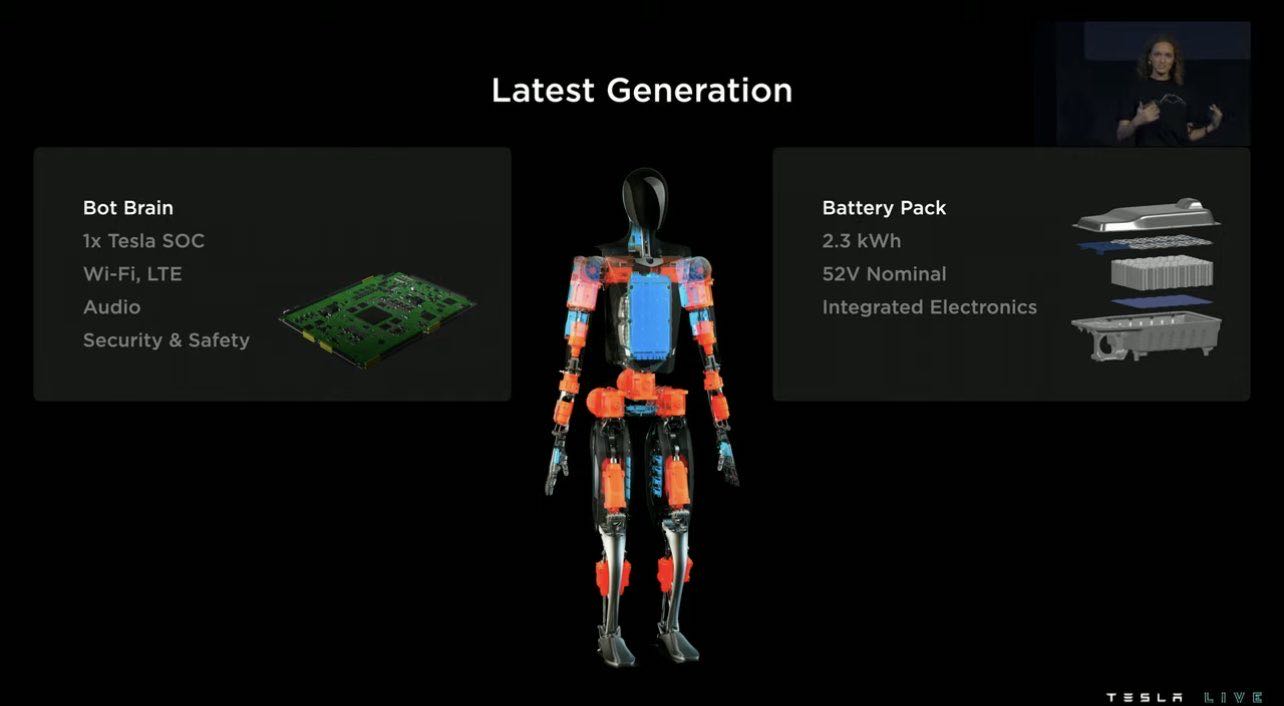 Tesla Robot Finally Released - Big Disappointment? - iNEWS