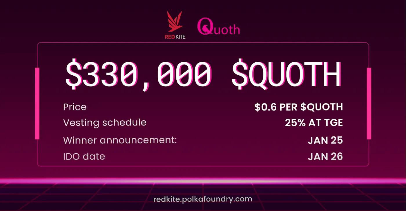 $QUOTH IDO Whitelist Registration Event has started - iNEWS