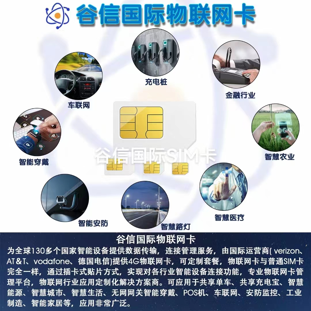 Application of global IoT card in industrial field - iNEWS