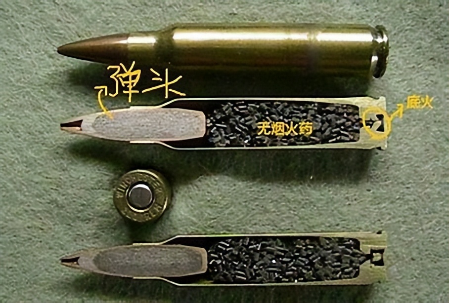 Bullets Made in China: The Cost Mystery Uncovered - iNEWS