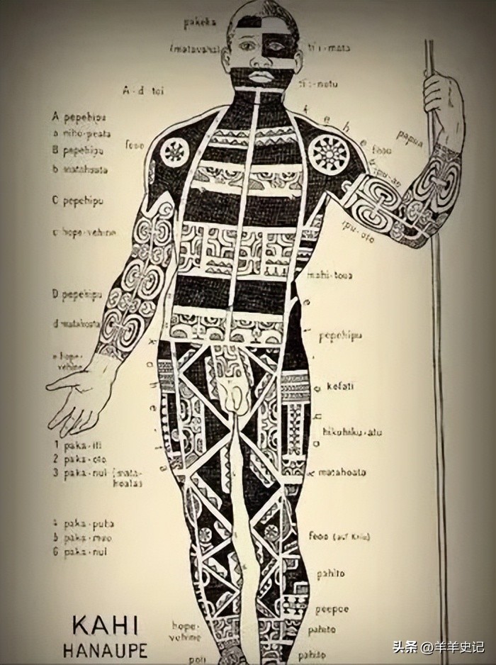 The Cultural Significance of Tattoos in Ancient Polynesian Societies ...