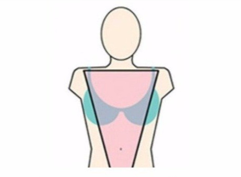 Health Talk: Apple, pear, hourglass, inverted triangle, the pros and ...