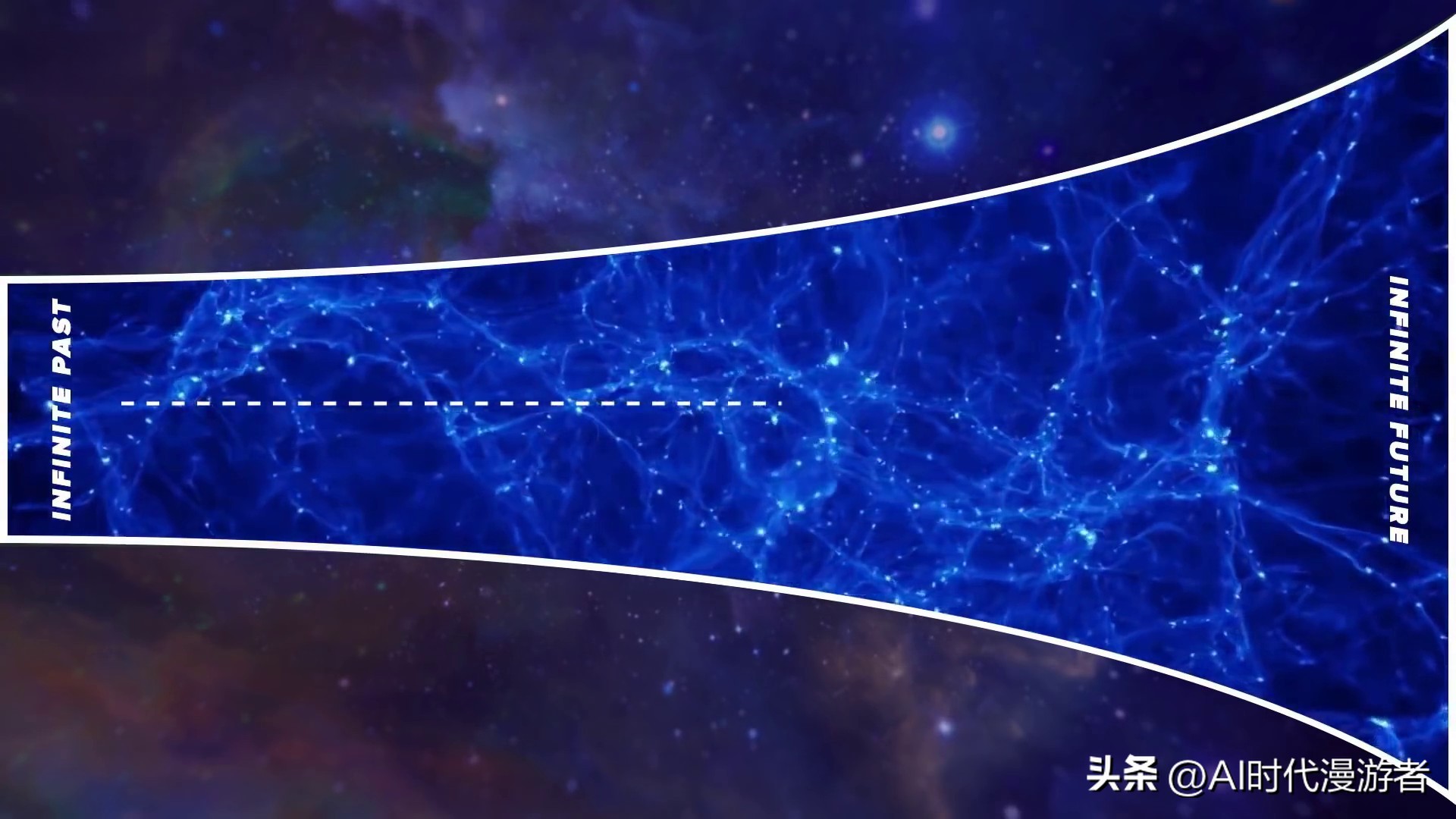 Exploring the Boundaries of the Universe: From the Observable Universe ...