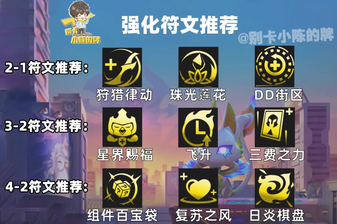 "Dynamic defense", the version is super powerful and one-fee ...