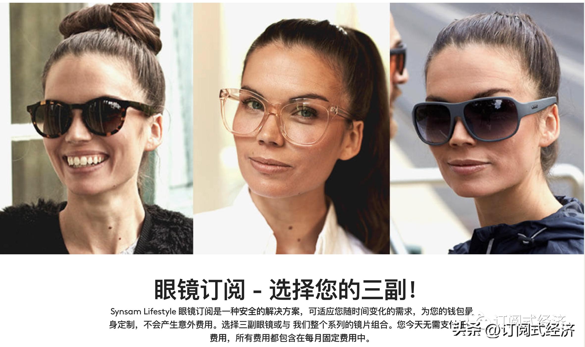 Eyewear as a Service - Synsam's Eyewear Subscription Service - iNEWS