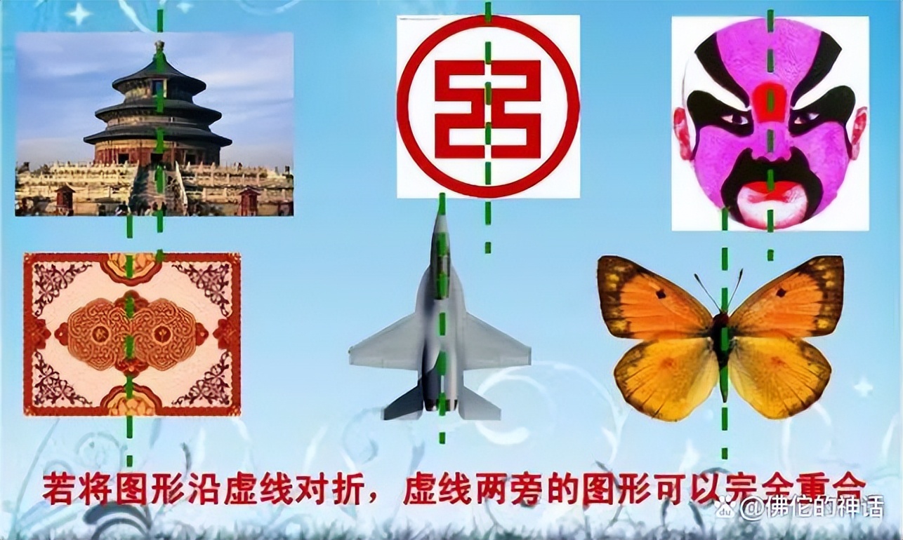 Why Few People Know Noether, Deep Digging Noether's Theorem - iNEWS