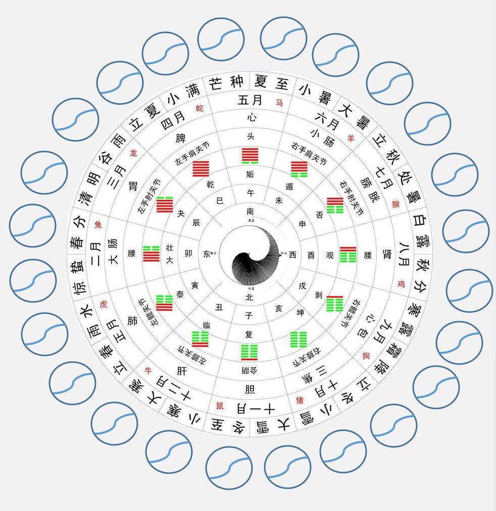 Time Particle Theory Principle Mechanism and Application ...
