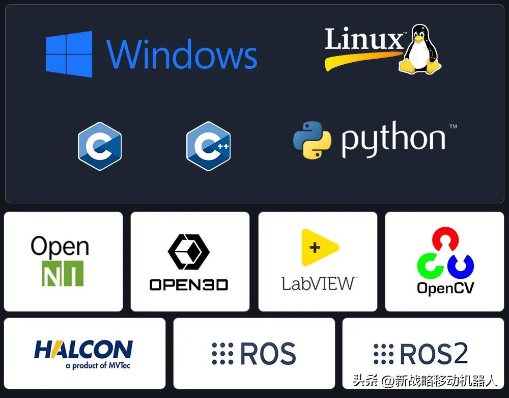 Hikvision Robotics releases EB435i perception camera, 3D technology ...