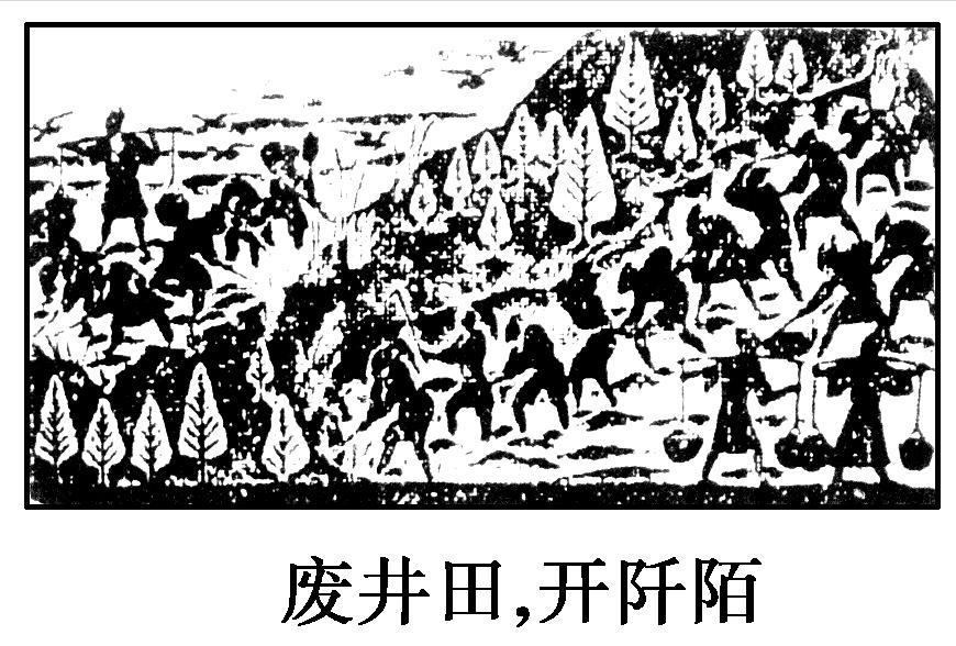 The historical evolution of the well-field system from the Pre-Qin ...