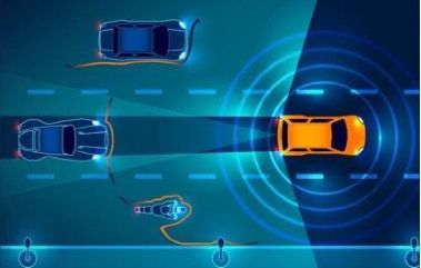 4D millimeter wave radar - the future trend of autonomous driving - iMedia
