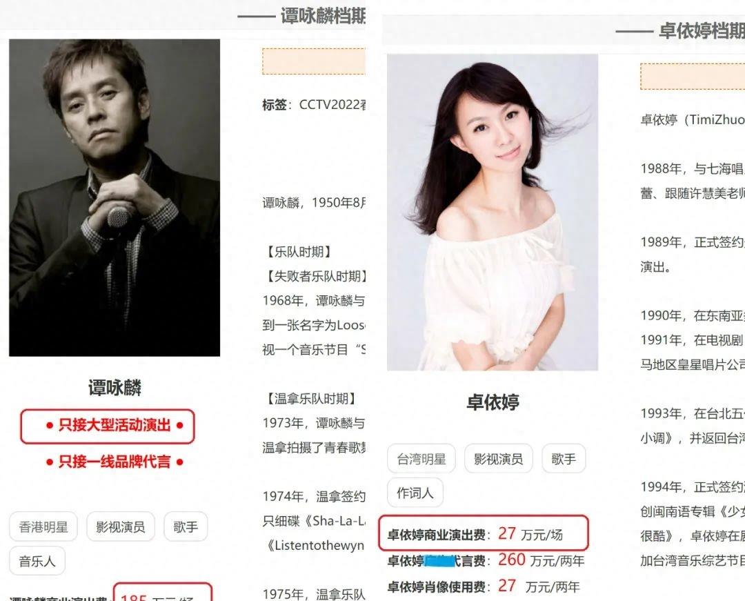 42-year-old Zhuo Yiting rarely performs in public. Her appearance is ...