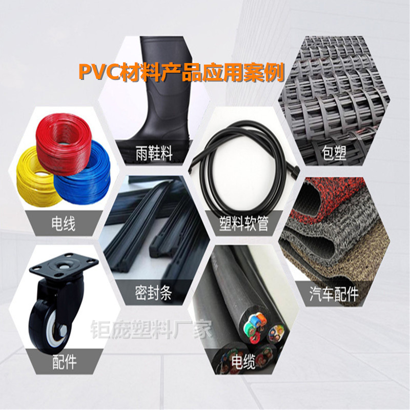 What is modified PVC? - iNEWS