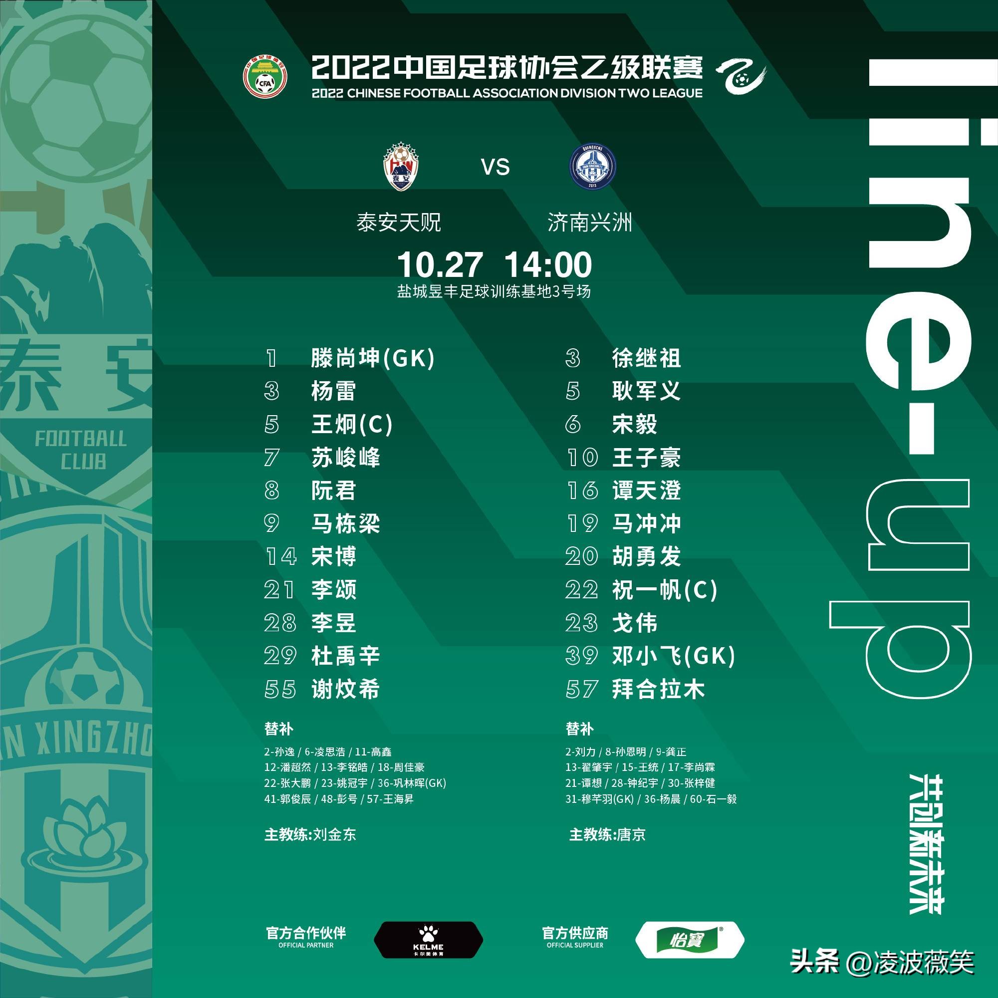 China Second Division Qilu Derby: Tai'an Tiankuang 0-0 Jinan Xingzhou ...